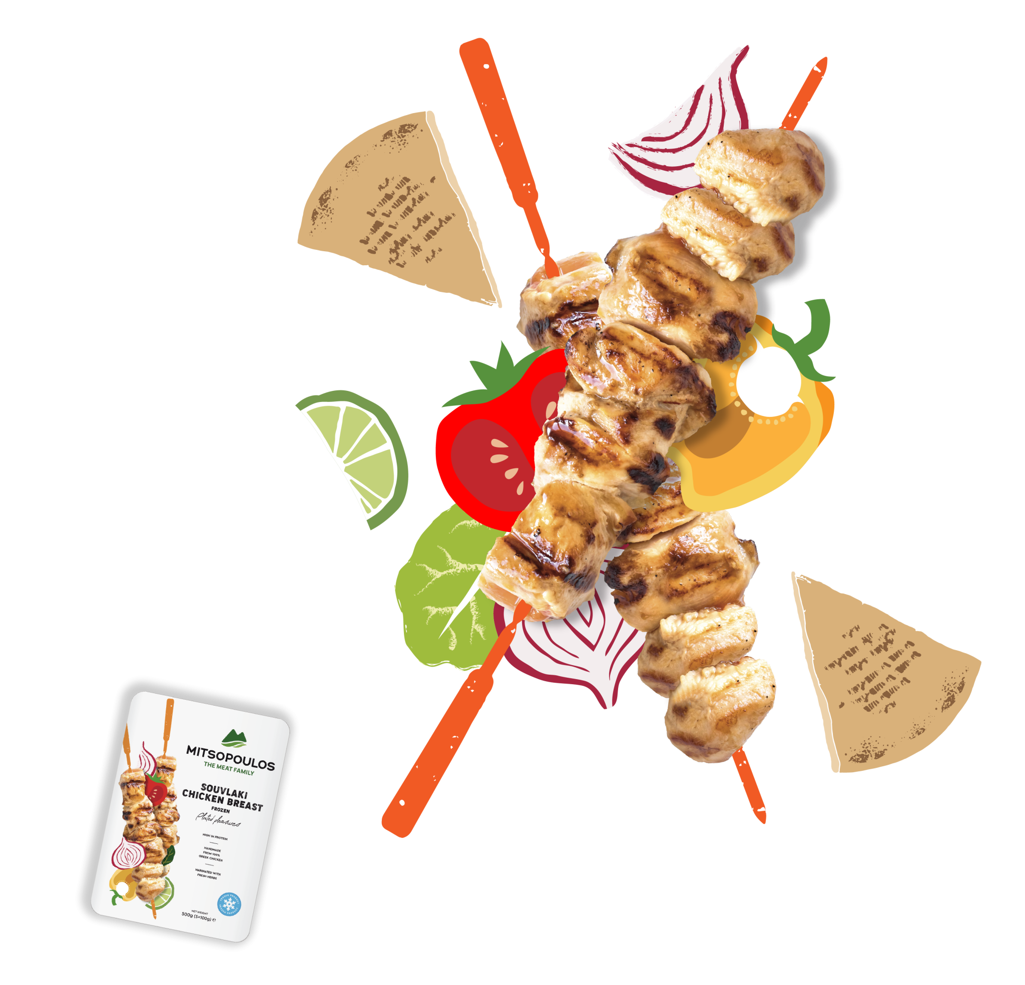 Mitsopoulos Family - Mitsopoulos Family